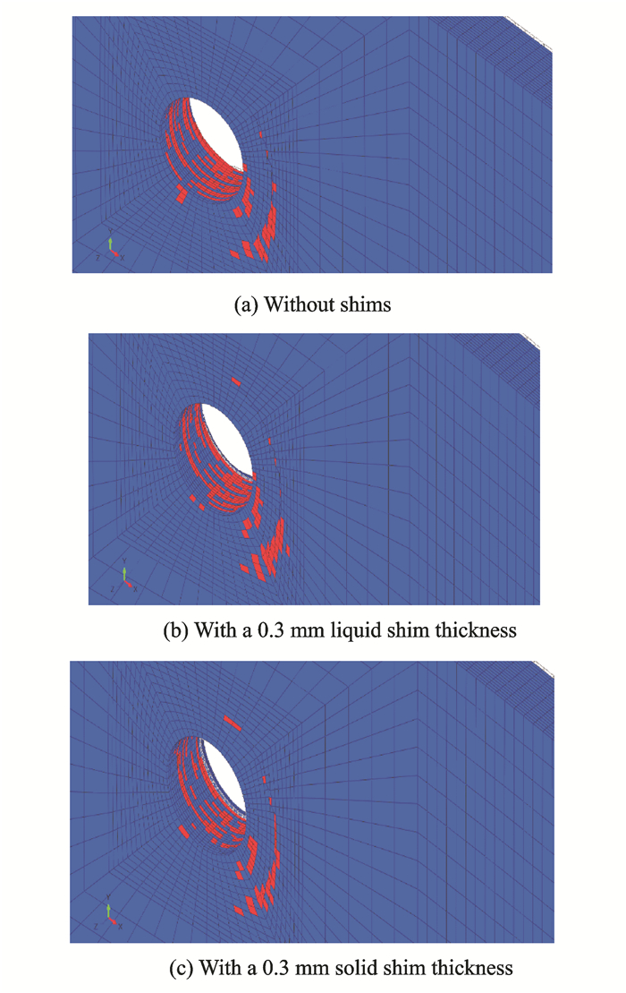 Influence of Shim Layers on Progressive Failure of a Composite ...