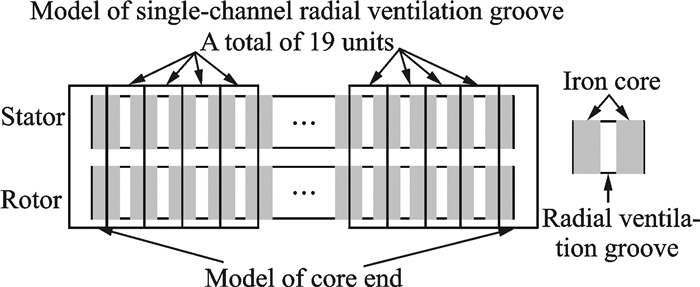 Thermal-Fluid Coupling Simulation of Ventilation Cooling System of ...