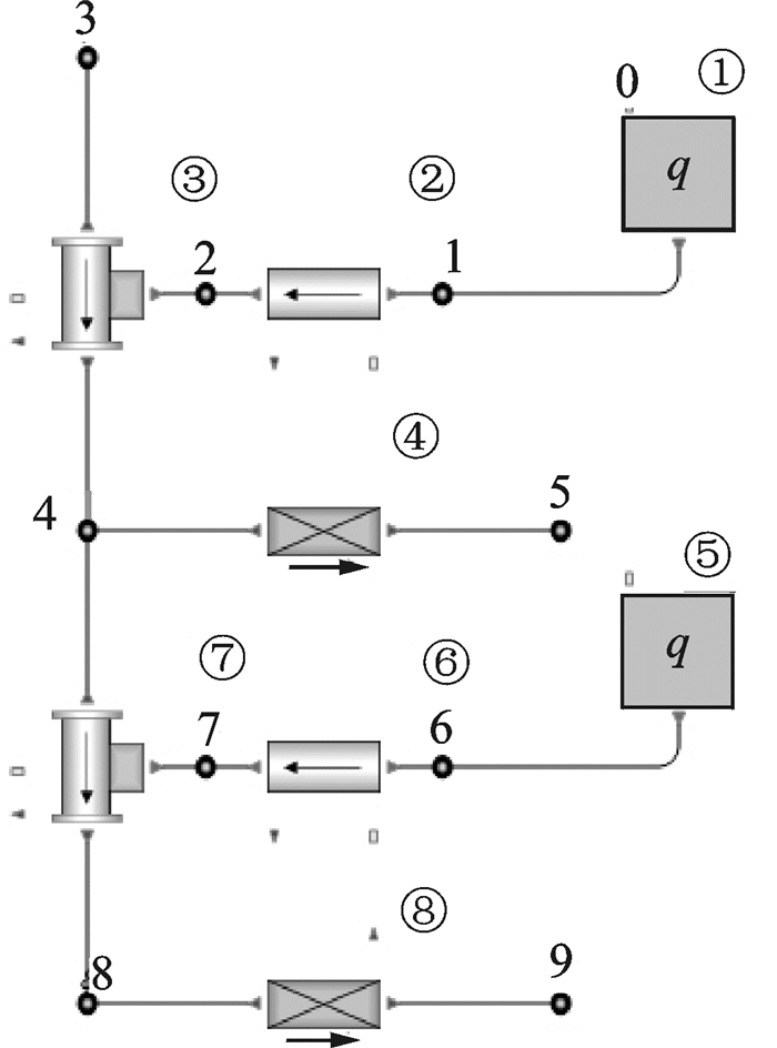 Thermal-Fluid Coupling Simulation of Ventilation Cooling System of ...