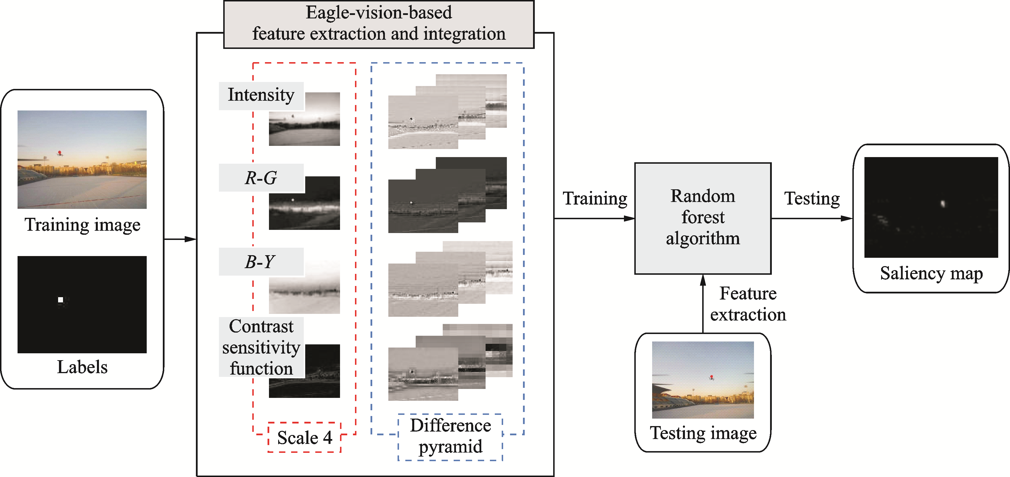 Transactions of Nanjing University of Aeronautics & Astronautics