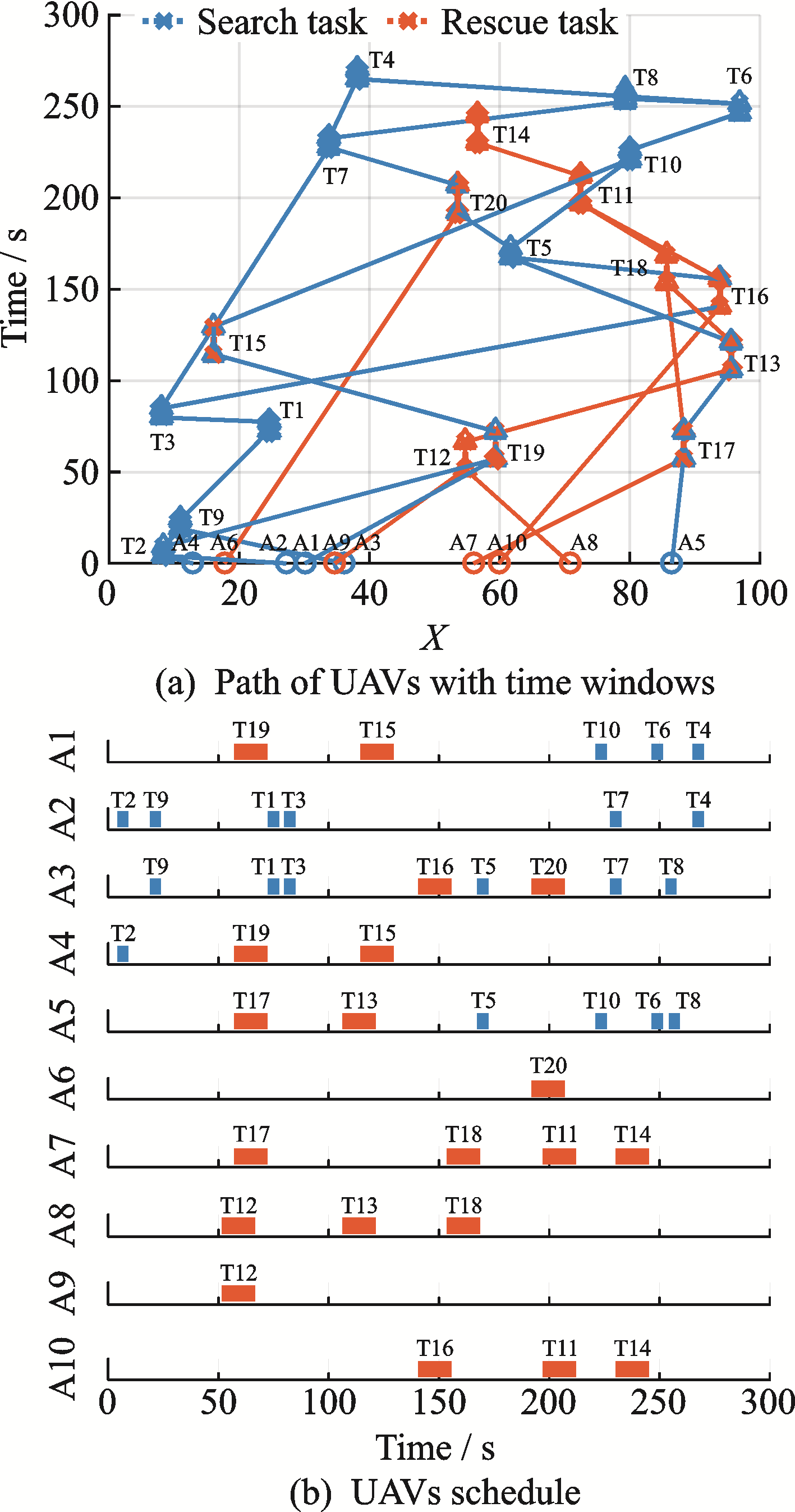 Transactions of Nanjing University of Aeronautics & Astronautics