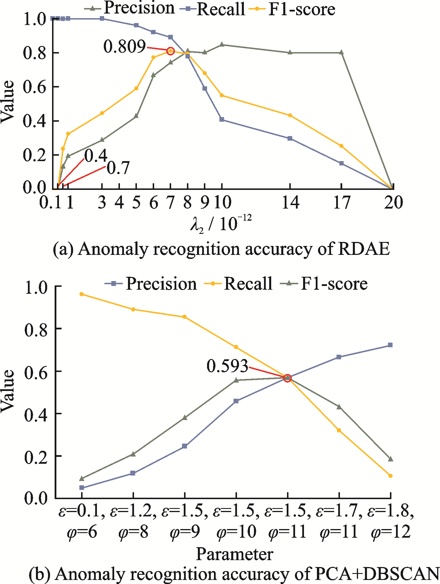 Transactions of Nanjing University of Aeronautics & Astronautics